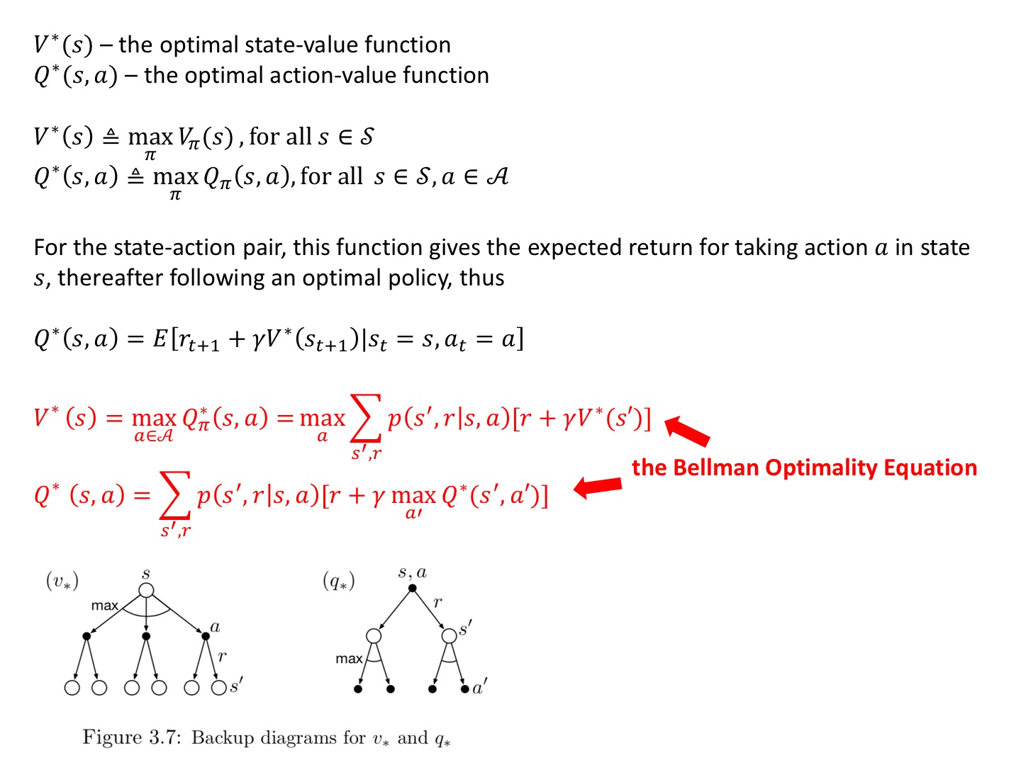 Bellman Equation - Jiexin Wang
